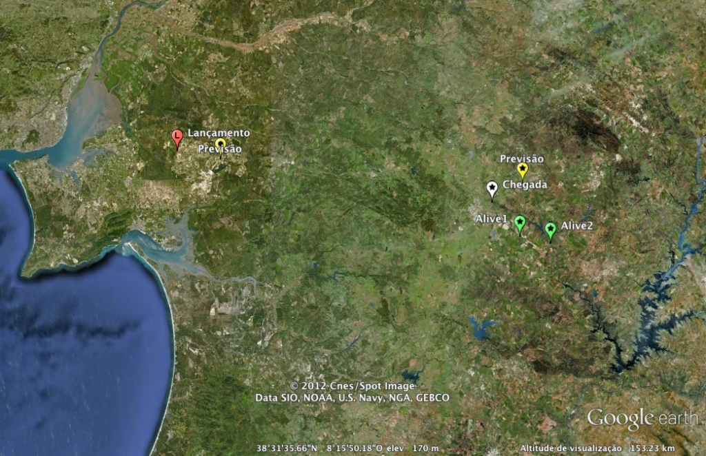 Balua ONE - Balua Project